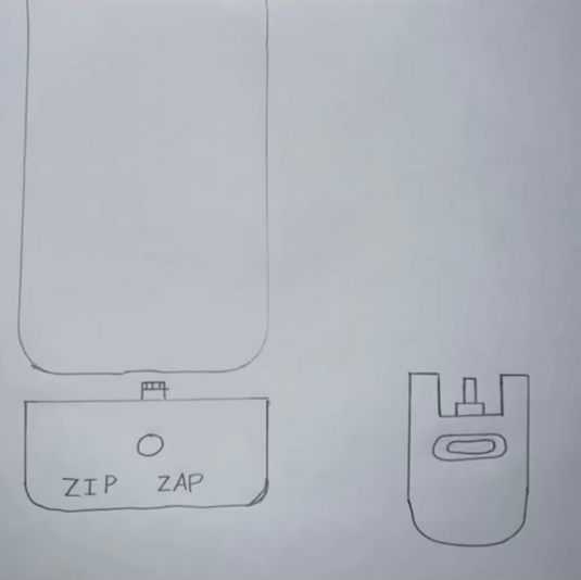 About Us – Zip Zap Chargers